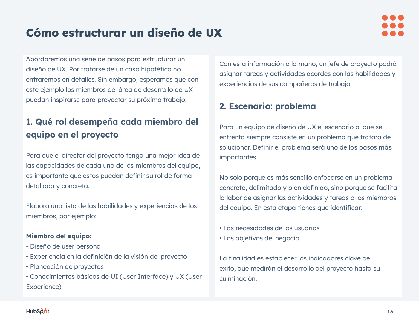 Guía para mejorar la experiencia de usuario o UX